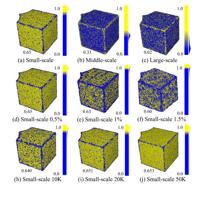 Modnet Multi Offset Point Cloud Denoising Network Customized For Multi Scale Patches Deepai