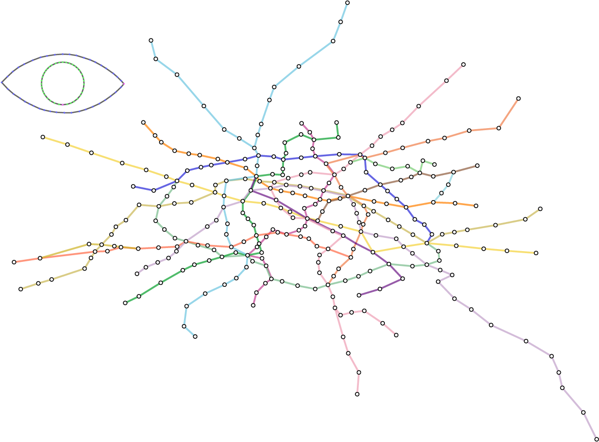 Shape-Guided Mixed Metro Map Layout | DeepAI