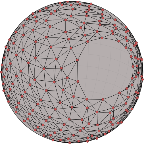 Spherical Graph Drawing by Multi-dimensional Scaling | DeepAI Spherical Graph Drawing by Multi-dimensional Scaling | DeepAI