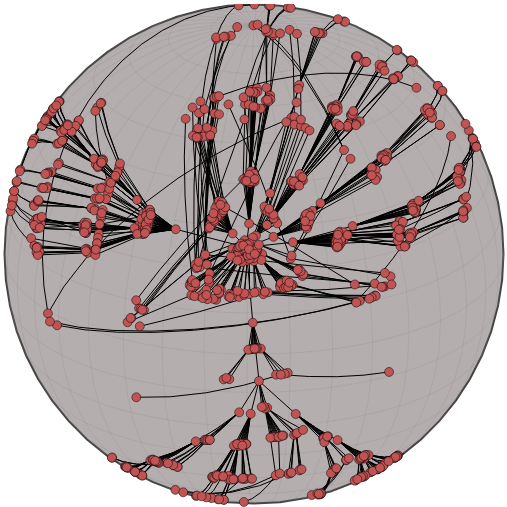 Spherical Graph Drawing by Multi-dimensional Scaling | DeepAI Spherical Graph Drawing by Multi-dimensional Scaling | DeepAI
