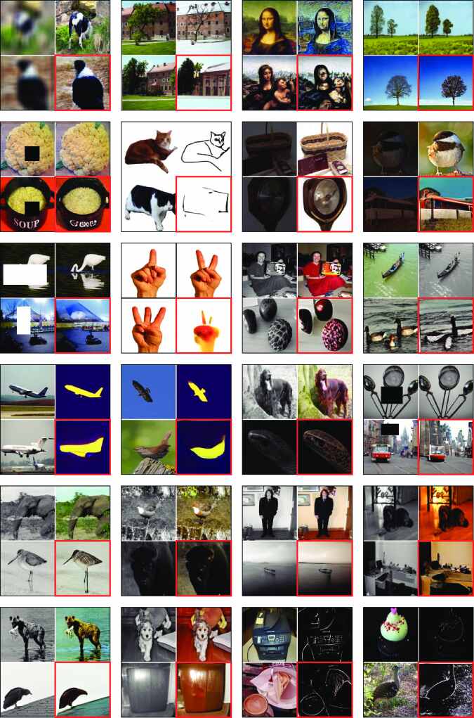 Visual Prompting via Image Inpainting | DeepAI