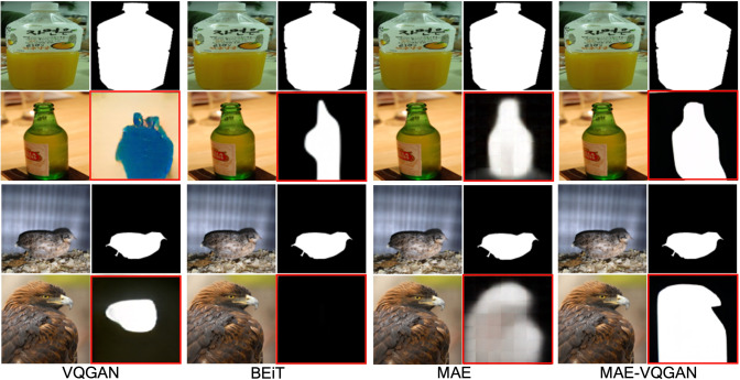 Visual Prompting via Image Inpainting | DeepAI