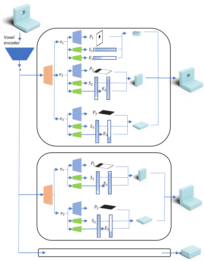 Reconstructing Editable Prismatic Cad From Rounded Voxel Models Deepai 9843