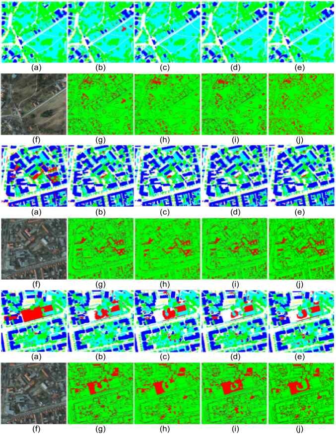 Transformers in Remote Sensing: A Survey | DeepAI