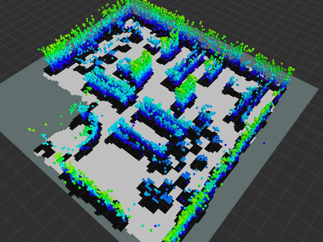 ExplORB-SLAM: Active Visual SLAM Exploiting the Pose-graph Topology | DeepAI