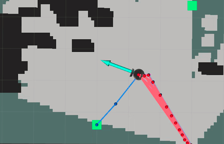 Explorb Slam Active Visual Slam Exploiting The Pose Graph Topology Deepai 