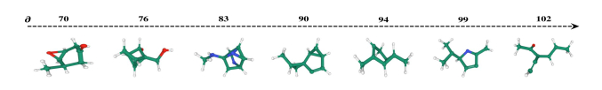 MDM: Molecular Diffusion Model for 3D Molecule Generation | DeepAI