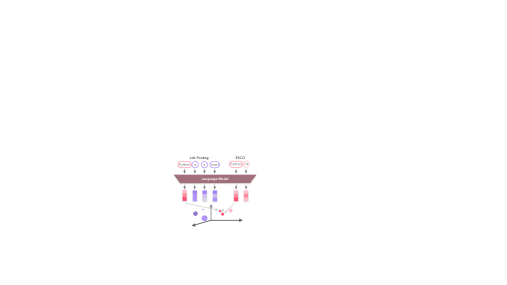Skill Extraction From Job Postings Using Weak Supervision Deepai 2121