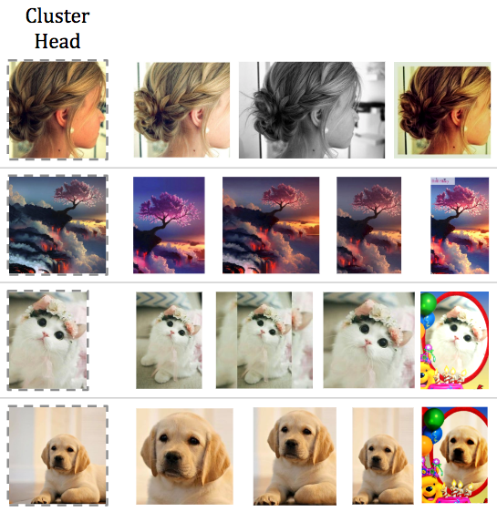 Evolution Of A Web Scale Near Duplicate Image Detection System Deepai