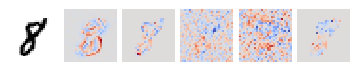 EMaP: Explainable AI with Manifold-based Perturbations | DeepAI
