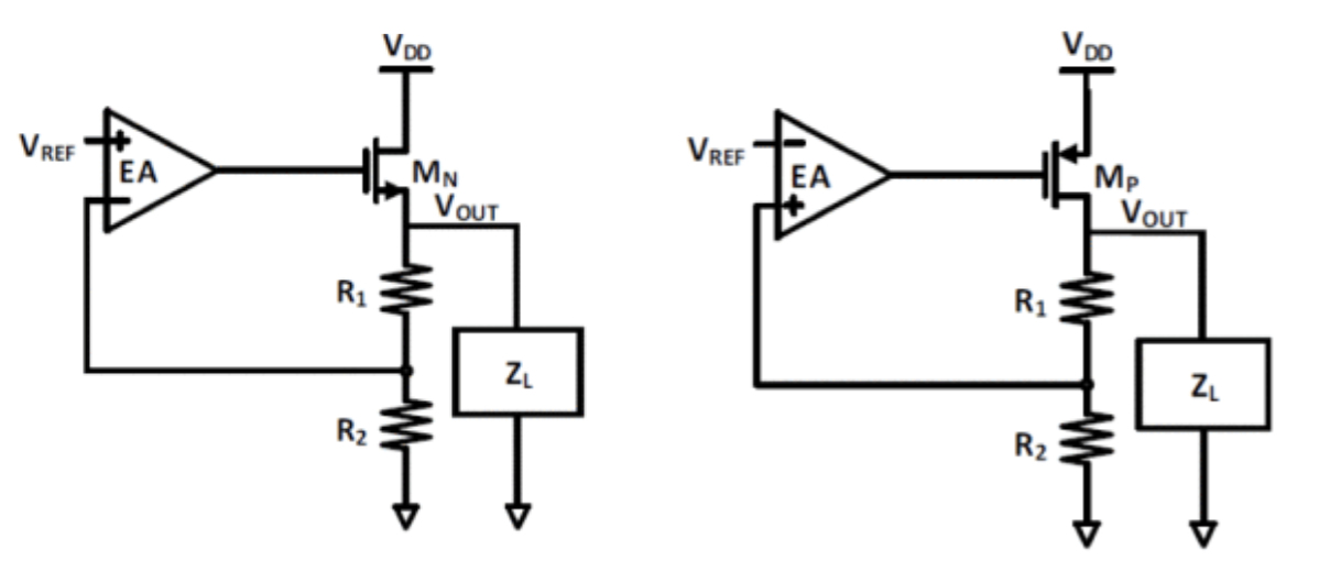 An efficient PMOS-based LDO design for large loads | DeepAI