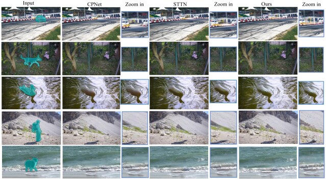 DeViT: Deformed Vision Transformers in Video Inpainting | DeepAI