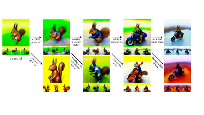 DreamFusion: Text-to-3D using 2D Diffusion | DeepAI