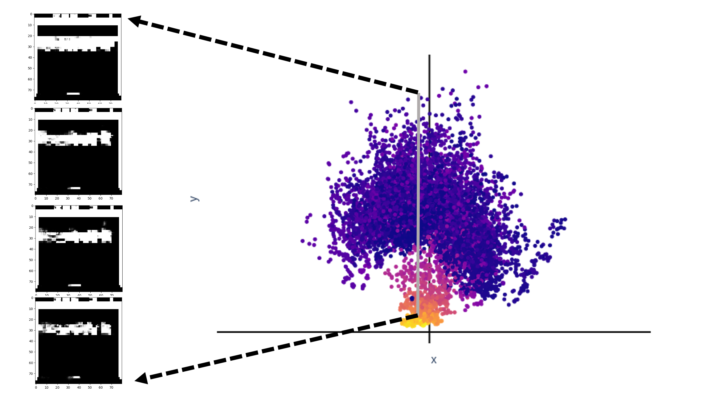 Gm Vae Representation Learning With Vae On Gaussian Manifold Deepai