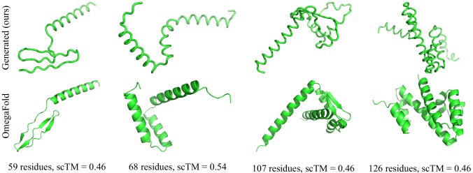 Protein structure generation via folding diffusion | DeepAI
