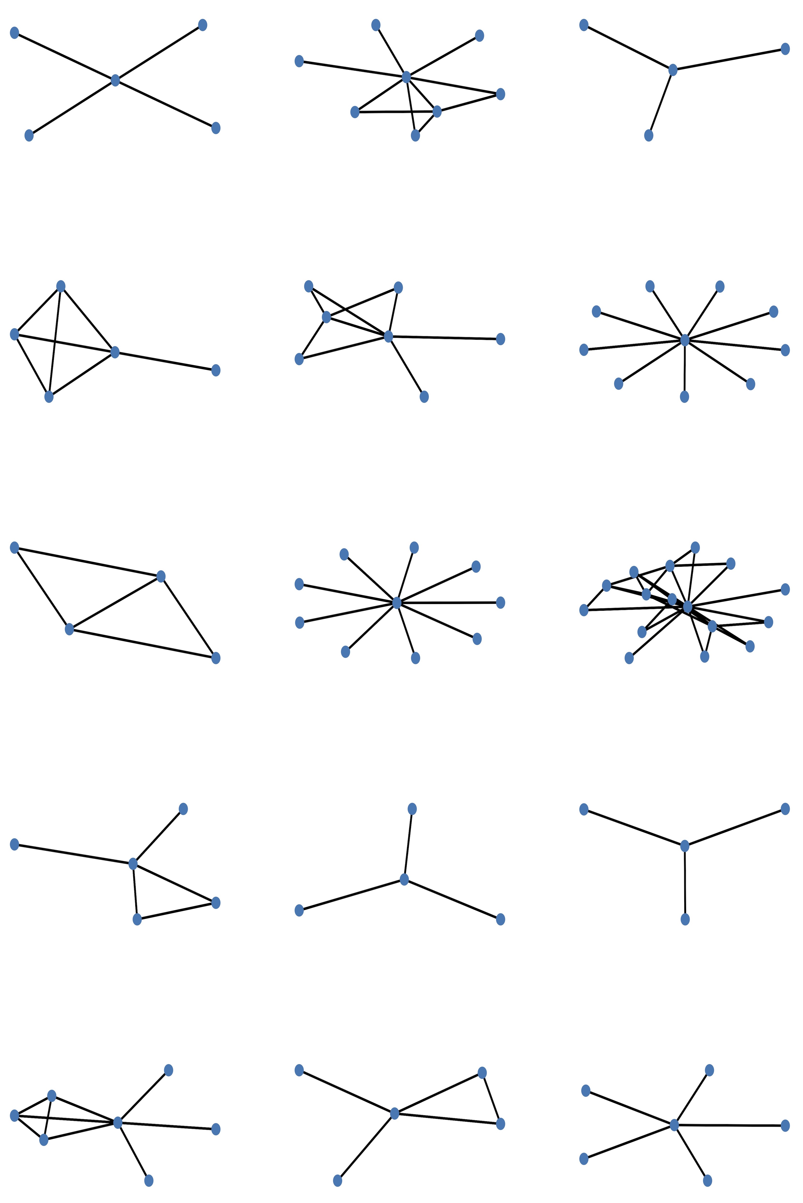 Diffusion Models for Graphs Benefit From Discrete State Spaces | DeepAI