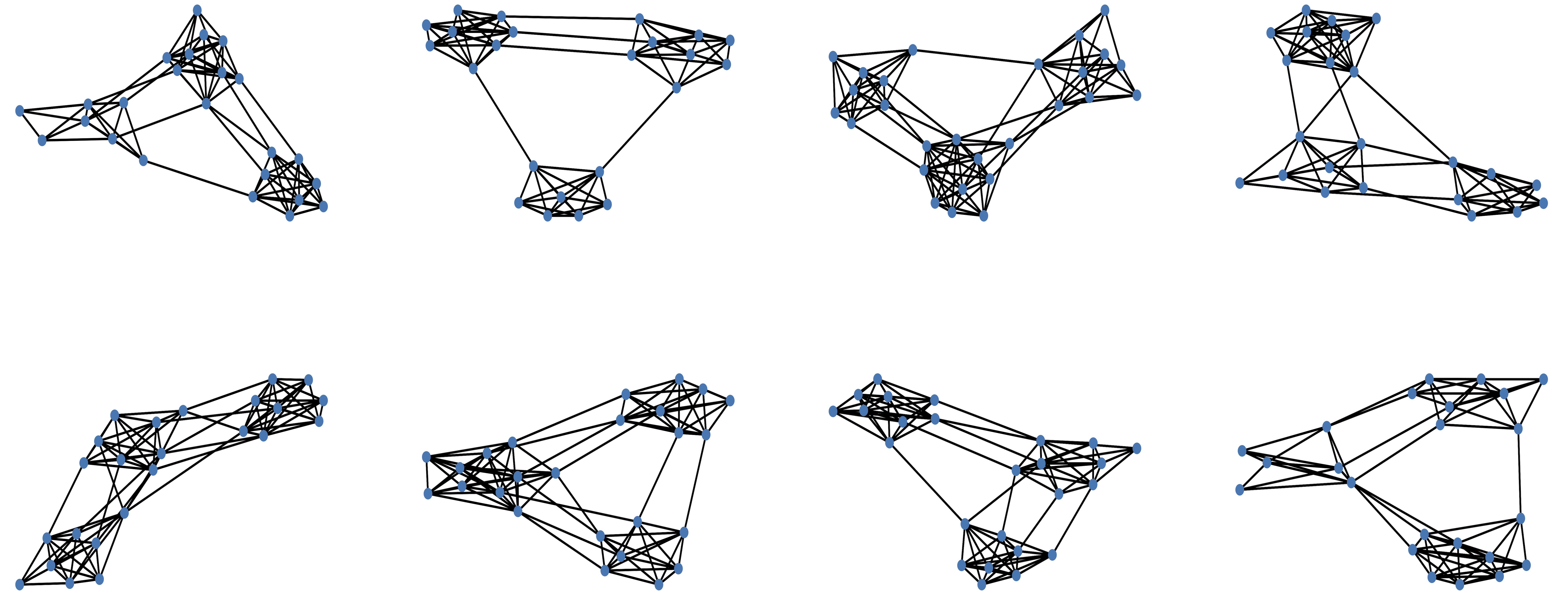 Diffusion Models For Graphs Benefit From Discrete State Spaces Deepai