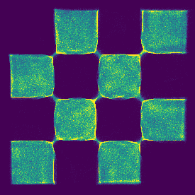 Flow Matching for Generative Modeling | DeepAI
