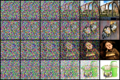 Flow Matching for Generative Modeling | DeepAI