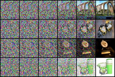 Flow Matching for Generative Modeling | DeepAI