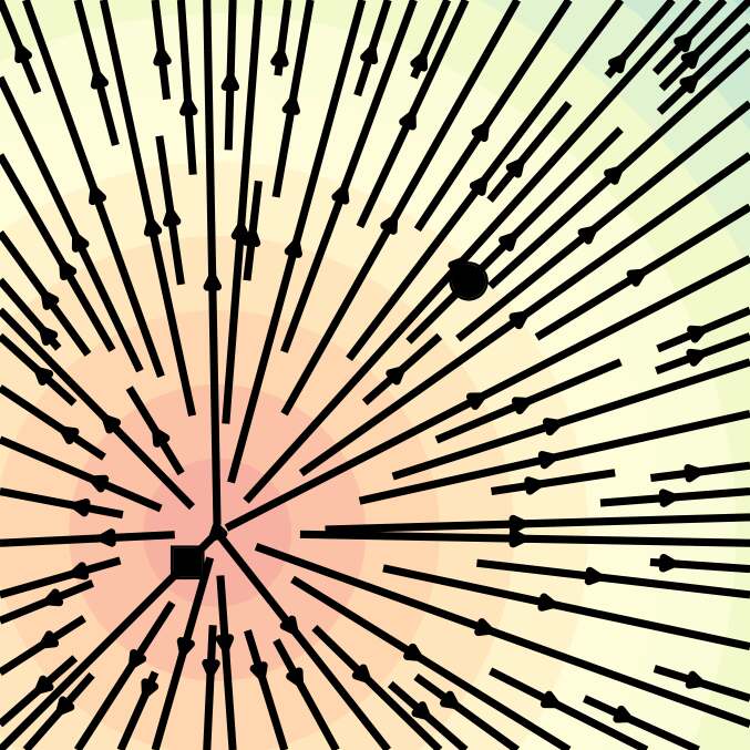 Flow Matching for Generative Modeling | DeepAI