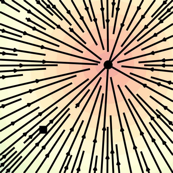 Flow Matching for Generative Modeling | DeepAI