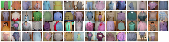 Self-Guided Diffusion Models | DeepAI