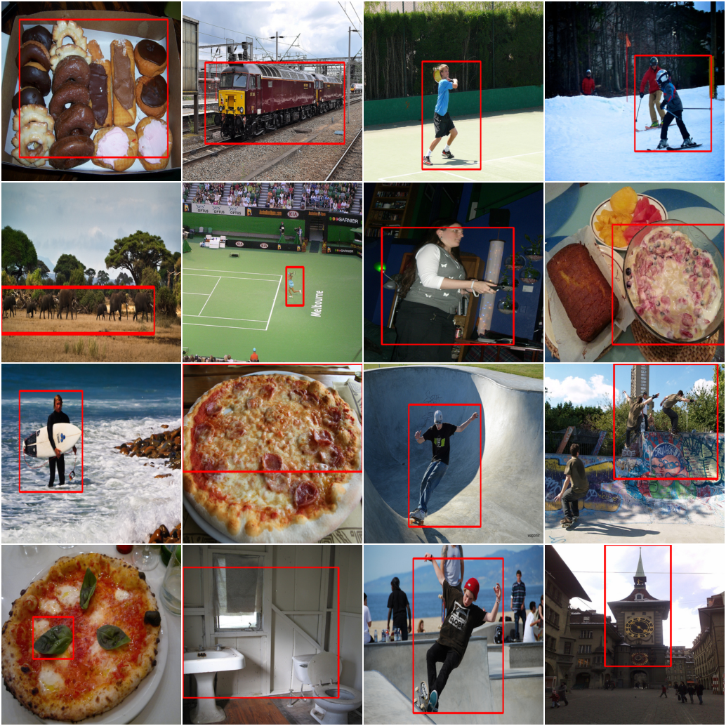 Self-Guided Diffusion Models | DeepAI