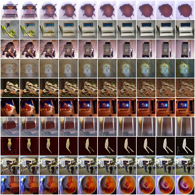 Self-Guided Diffusion Models | DeepAI