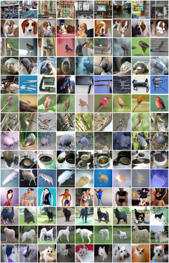 Self-Guided Diffusion Models | DeepAI