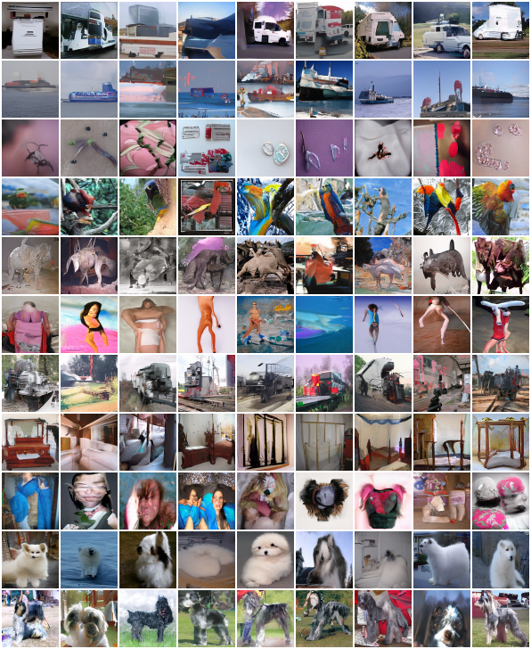 Self-Guided Diffusion Models | DeepAI