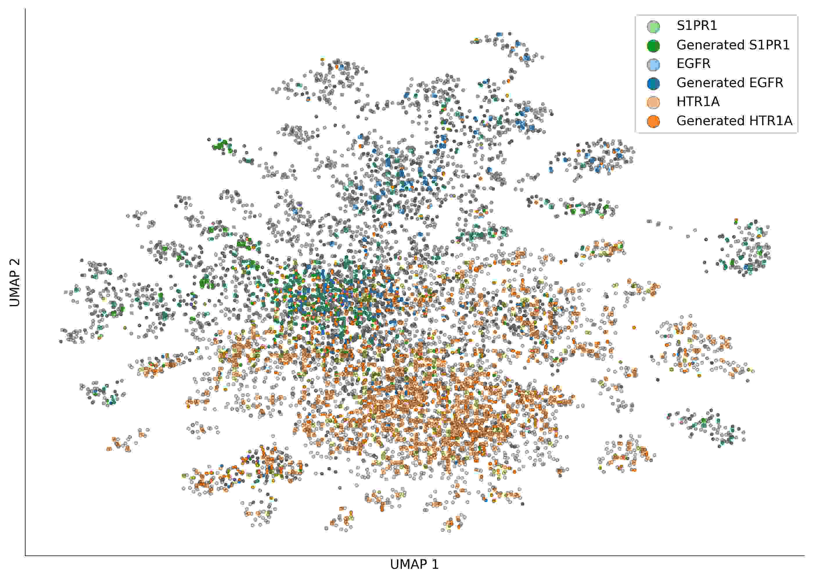 A Transformer Based Generative Model For De Novo Molecular Design Deepai
