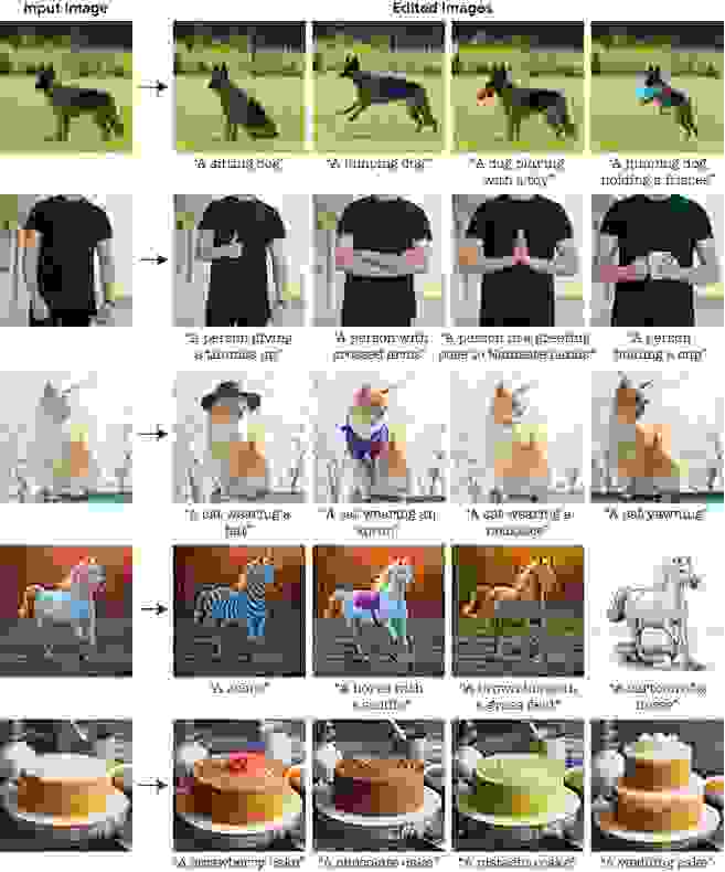 Imagic Text Based Real Image Editing With Diffusion Models Deepai 