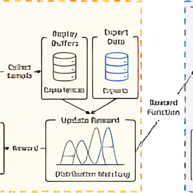 OCR-VQGAN: Taming Text-within-Image Generation | DeepAI