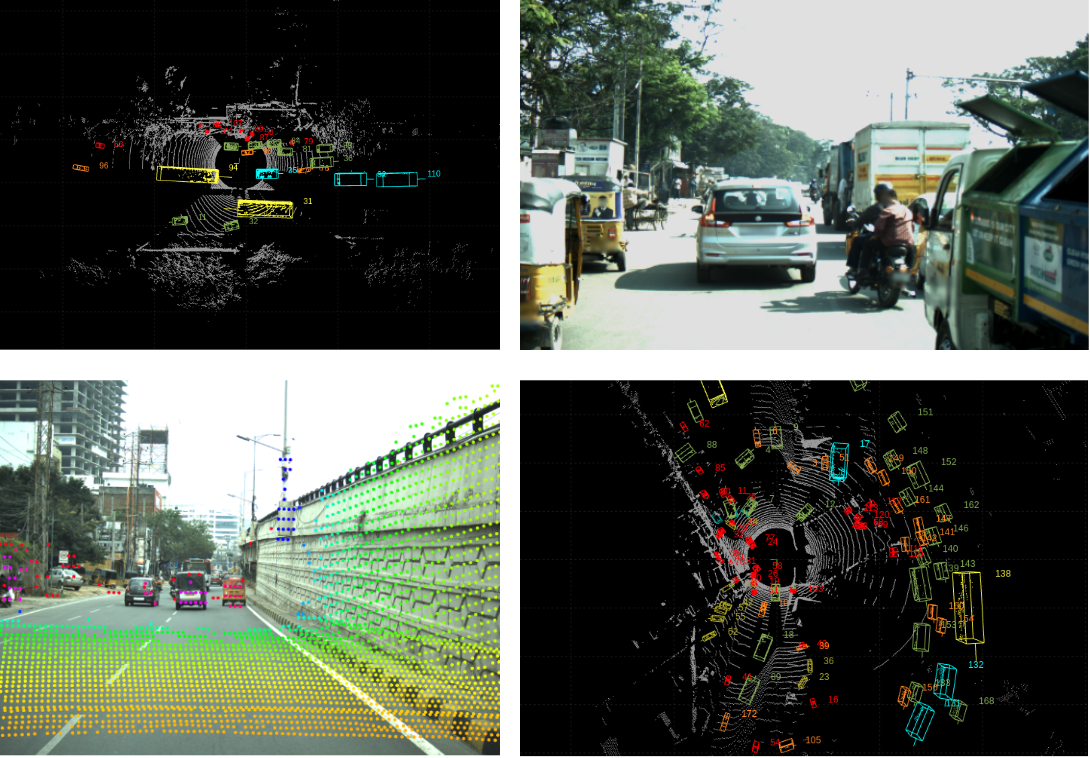 IDD-3D: Indian Driving Dataset for 3D Unstructured Road Scenes | DeepAI