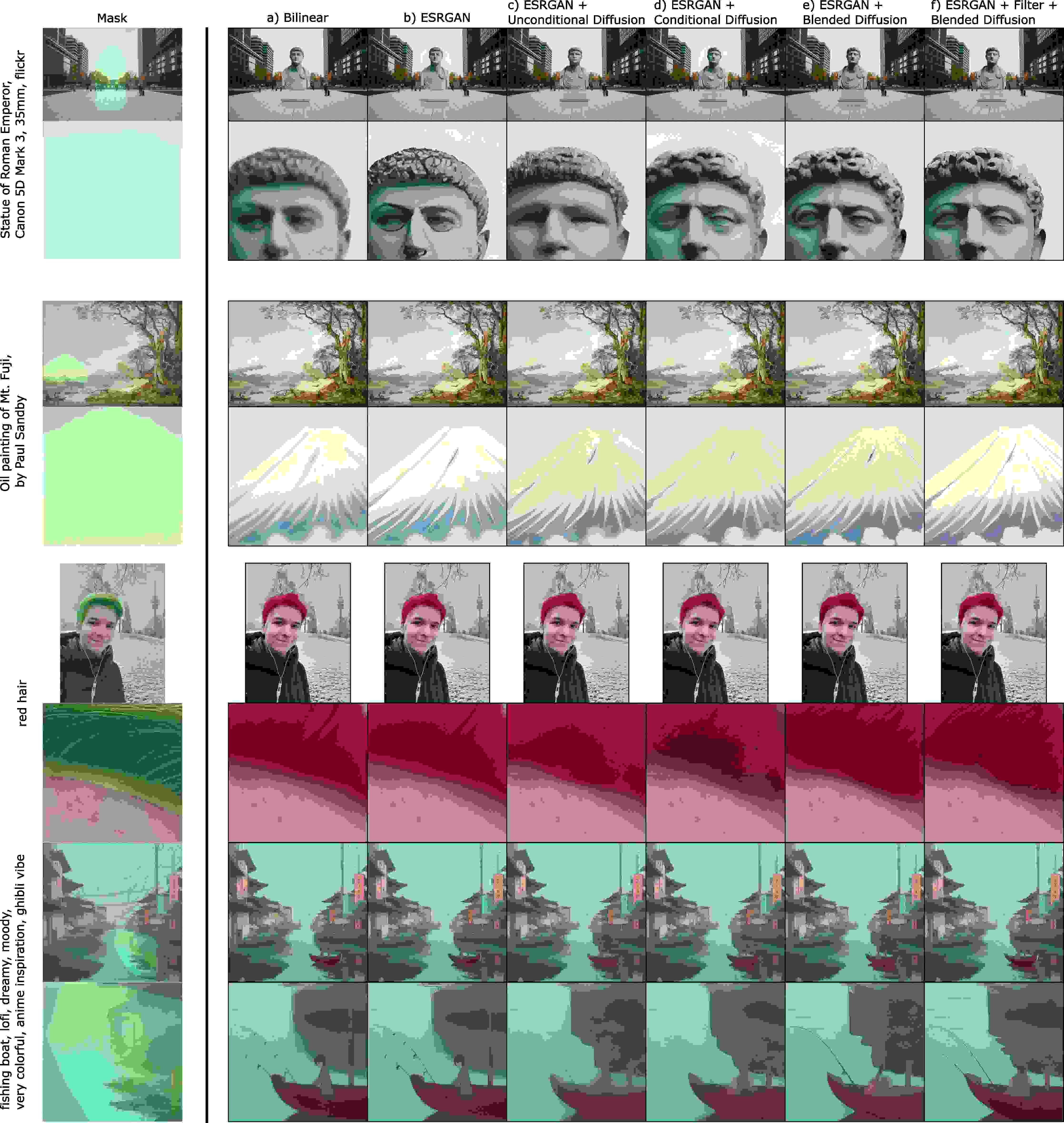 High-Resolution Image Editing via Multi-Stage Blended Diffusion | DeepAI