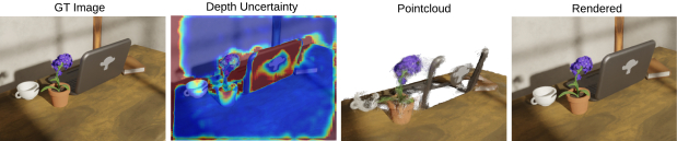 NeRF-SLAM: Real-Time Dense Monocular SLAM with Neural Radiance Fields | DeepAI