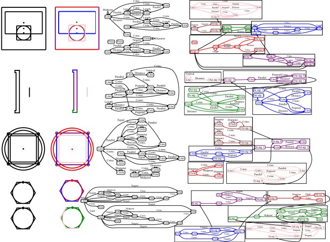Discovering Design Concepts for CAD Sketches | DeepAI