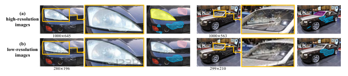 CarDD: A New Dataset for Vision-based Car Damage Detection | DeepAI