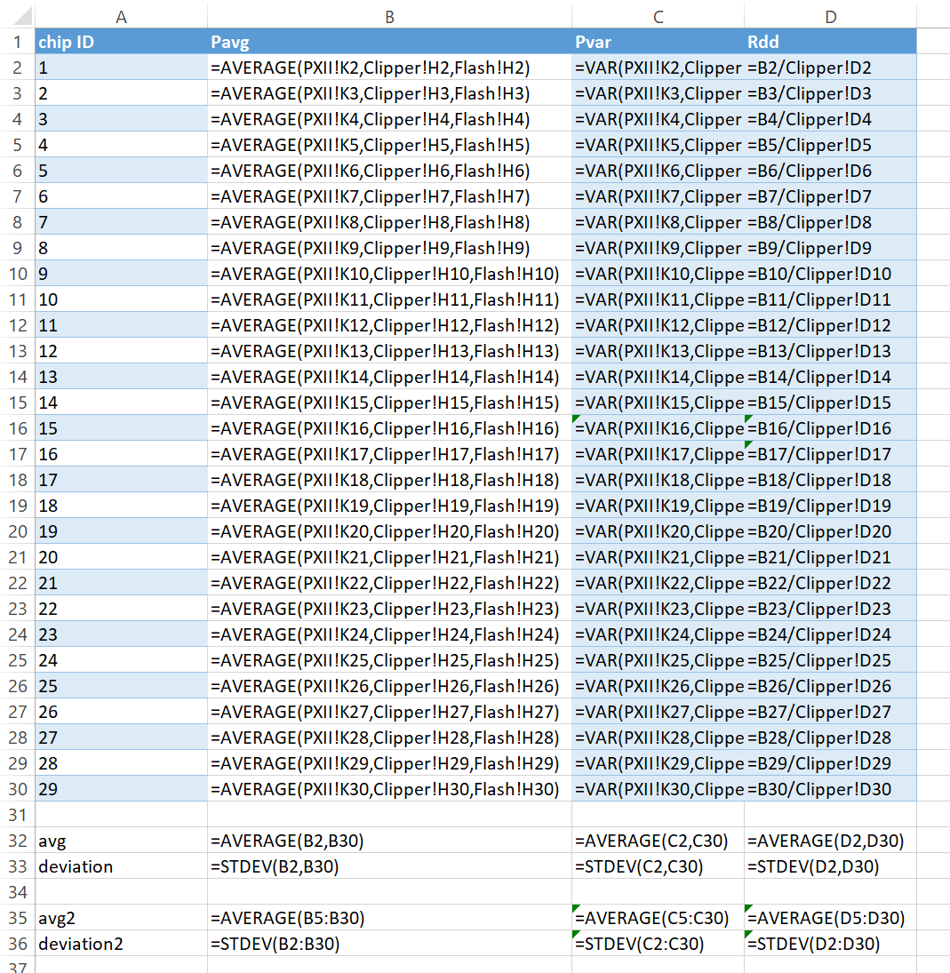 Excel Spreadsheet Analyzer | DeepAI