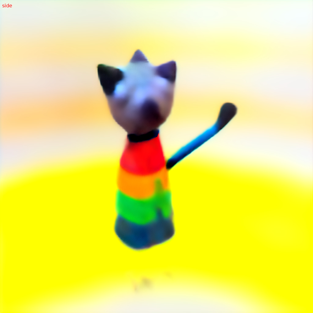 Latent-NeRF for Shape-Guided Generation of 3D Shapes and Textures | DeepAI