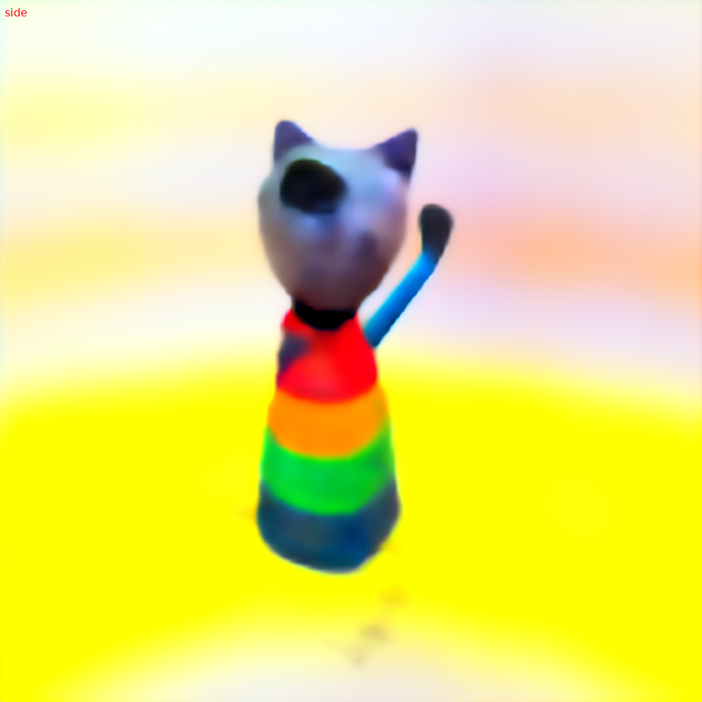 Latent-NeRF for Shape-Guided Generation of 3D Shapes and Textures | DeepAI