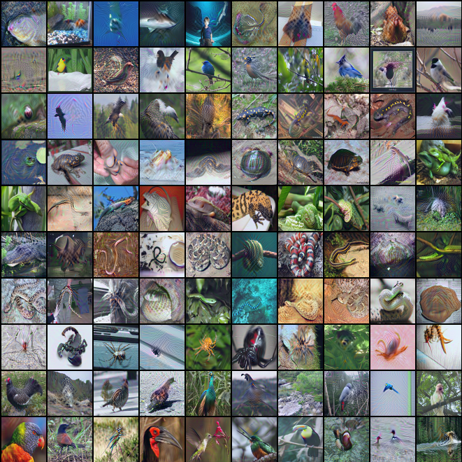 Scaling Up Dataset Distillation to ImageNet-1K with Constant Memory ...
