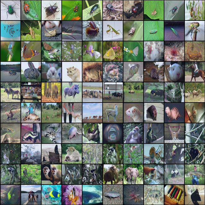 Scaling Up Dataset Distillation to ImageNet-1K with Constant Memory ...
