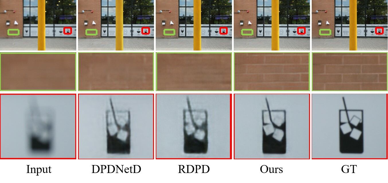 Learnable Blur Kernel For Single Image Defocus Deblurring In The Wild Deepai