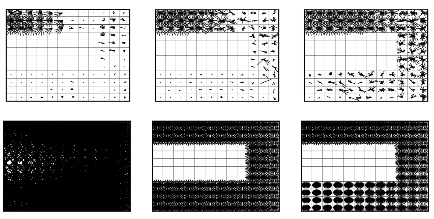 Continuous Episodic Control | DeepAI