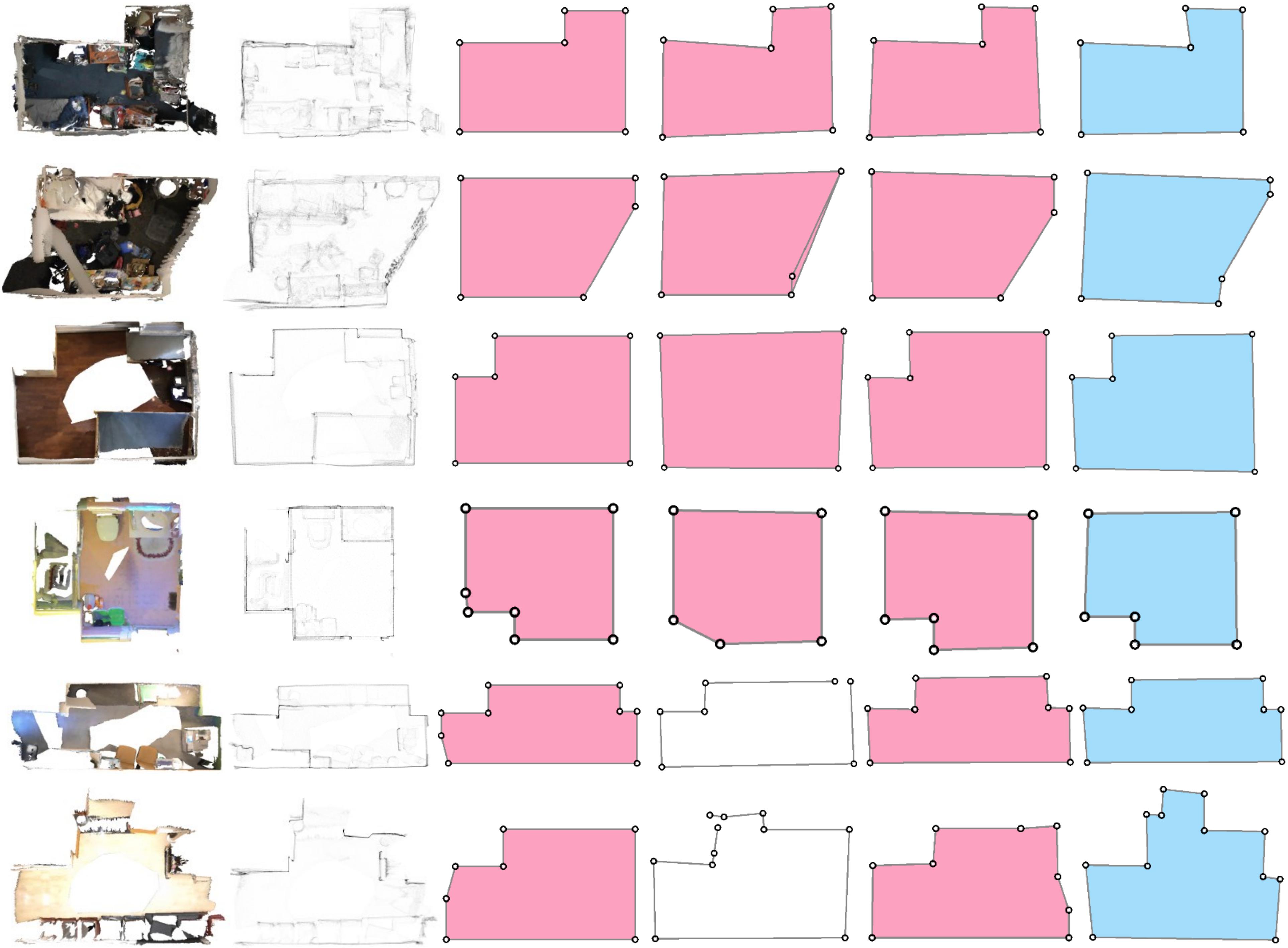 Connecting the Dots: Floorplan Reconstruction Using Two-Level Queries | DeepAI