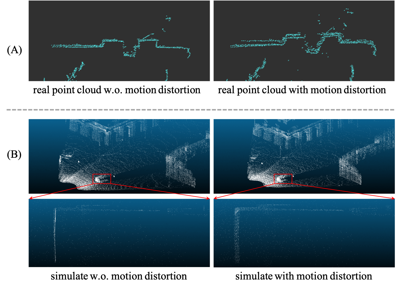 Analyzing Infrastructure LiDAR Placement with Realistic LiDAR | DeepAI
