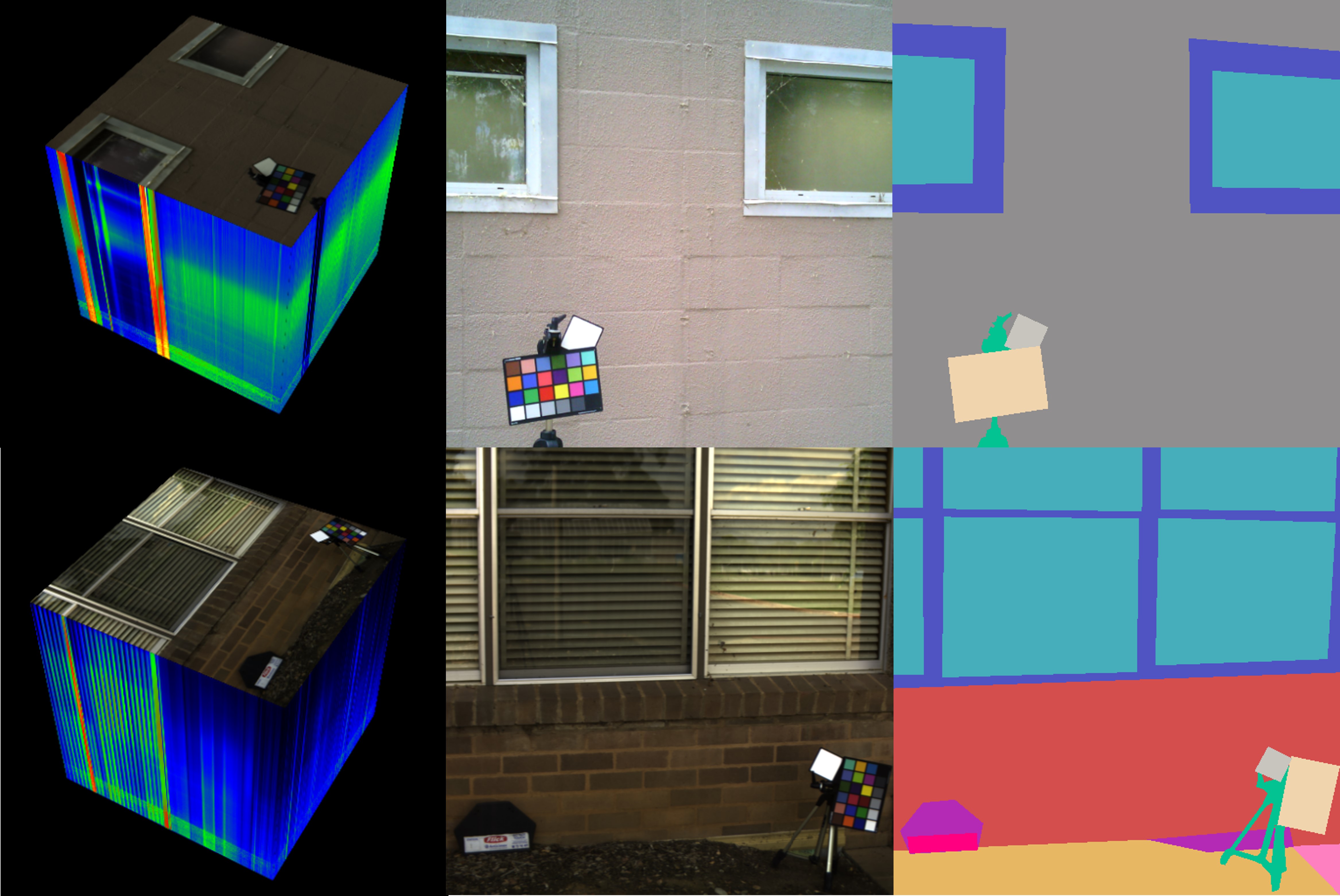 A Hyperspectral and RGB Dataset for Building Facade Segmentation | DeepAI