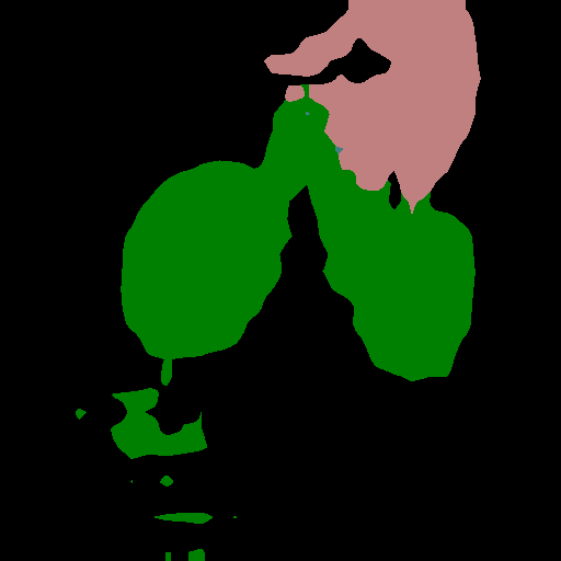 Evidential Deep Learning for Class-Incremental Semantic Segmentation | DeepAI